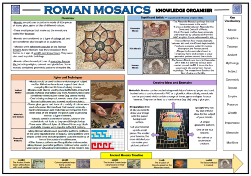 Roman Mosaics - Knowledge Organiser! | Teaching Resources
