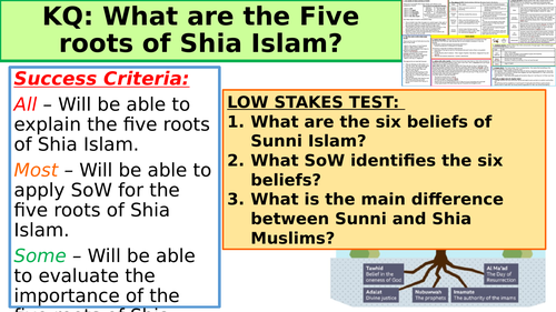 The Five Roots of Islam | Teaching Resources