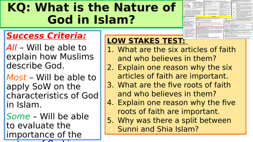 The Nature of Allah | Teaching Resources
