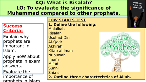Risalah - Prophethood | Teaching Resources