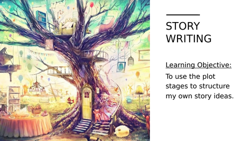 Wizard of Oz | Teaching Resources