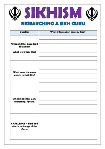 RE - Sikhism - The Ten Gurus! | Teaching Resources