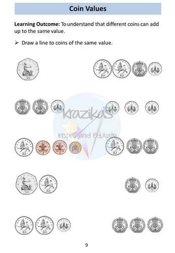 Money - Functional Skills Maths - Entry Level 2 | Teaching Resources