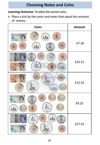 Money - Functional Skills Maths - Entry Level 2 | Teaching Resources