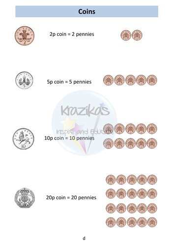 Money - Functional Skills Maths - Entry Level 2 | Teaching Resources