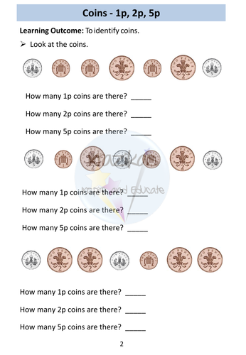 Money - Functional Skills Maths - Entry Level 2 | Teaching Resources