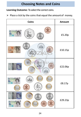 Money - Functional Skills Maths - Entry Level 2 | Teaching Resources