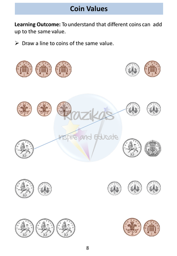 Money - Functional Skills Maths - Entry Level 2 | Teaching Resources