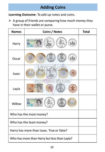 Money - Functional Skills Maths - Entry Level 2 | Teaching Resources