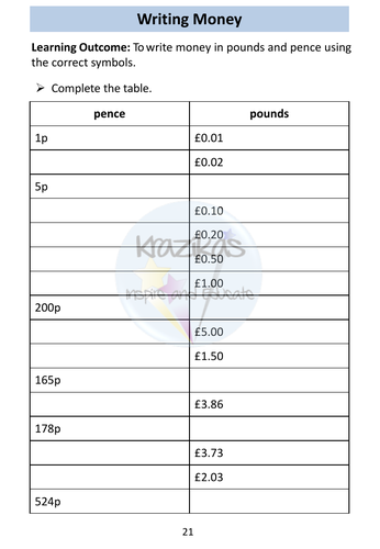 Money - Functional Skills Maths - Entry Level 2 | Teaching Resources