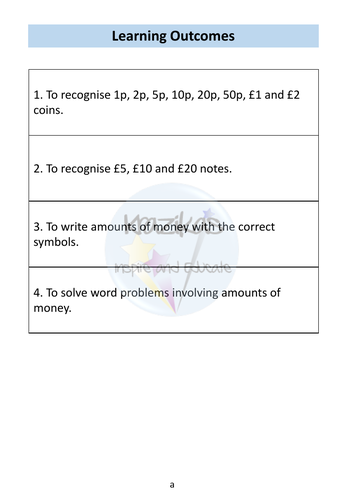 Money - Functional Skills Maths - Entry Level 2 | Teaching Resources