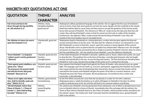 Macbeth Act One Quotations and Analysis | Teaching Resources