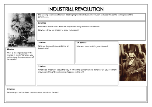 Industrial revolution | Teaching Resources