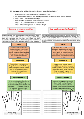 Effects of Climate Change in Bangladesh - KS3 (Key Stage 3) | Teaching ...