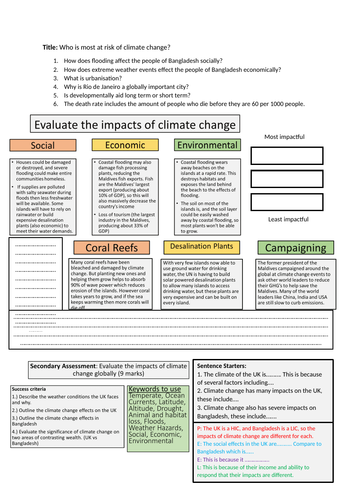 Effects of Climate Change in the Maldives - KS3 (Key Stage 3 ...