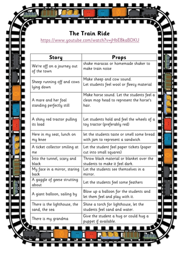 The Train Ride Sensory Story | Teaching Resources