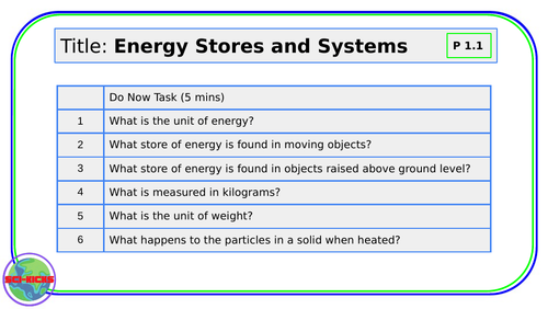 AQA GCSE Physics Energy Stores | Teaching Resources