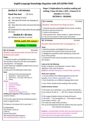 Knowledge Organiser: AQA English Language - Paper 1 | Teaching Resources