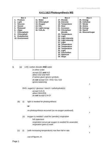 Photosynthesis, limiting factors and uses of glucose | Teaching Resources