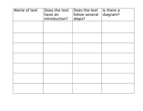 Year 6 Literacy Revision Autobiography Explanation Texts The Shirt ...