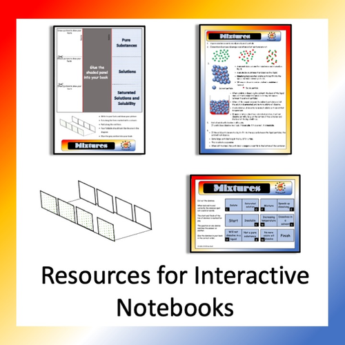 Mixtures-Pure Substances, Solutions, Dissolving and Solubility KS3 ...