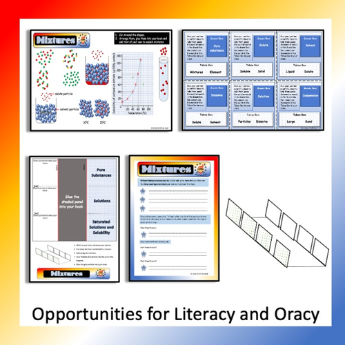 Mixtures-Pure Substances, Solutions, Dissolving and Solubility KS3 ...