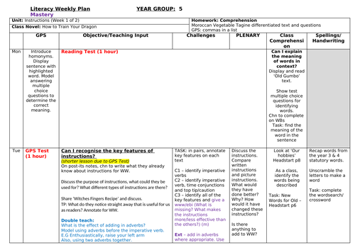 Year 5 Instructions - How to Train Your Dragon | Teaching Resources