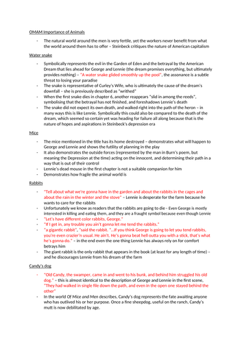 Of Mice and Men - Revision Pack - iGCSE English | Teaching Resources