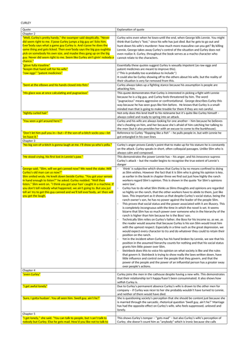 Of Mice and Men - Revision Pack - iGCSE English | Teaching Resources