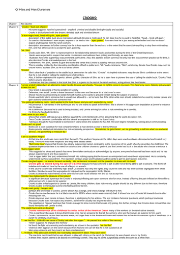 Of Mice and Men - Revision Pack - iGCSE English | Teaching Resources