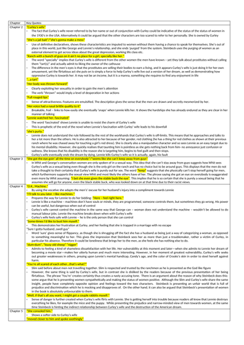 Of Mice and Men - Revision Pack - iGCSE English | Teaching Resources