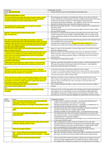 The Importance of Being Earnest - English iGCSE Revision Pack ...