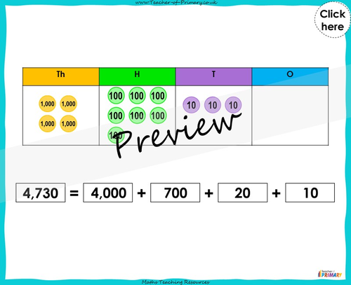 Partitioning - Year 4 | Teaching Resources