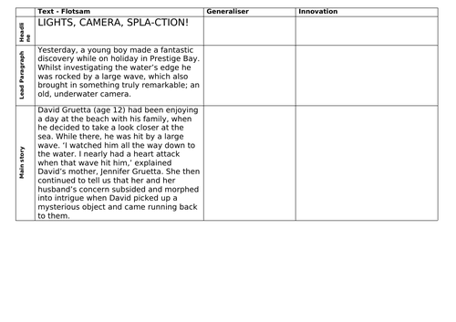 Year 5 - recounts/newspaper reports unit of work | Teaching Resources