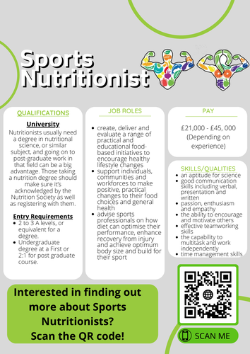Careers In Sport Poster | Teaching Resources