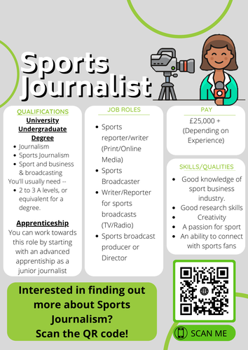 Careers In Sport Poster | Teaching Resources