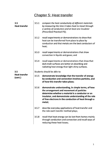 Single Award Physics - Heat Transfer Notes | Teaching Resources