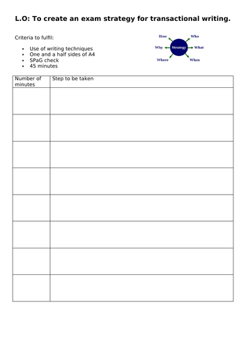 Creating a Writing Exam Strategy: GCSE/IGCSE | Teaching Resources
