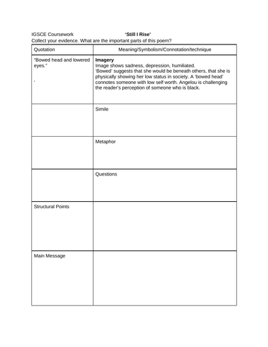 IGCSE Edexcel English Language Analytical Coursework Scheme of Work ...
