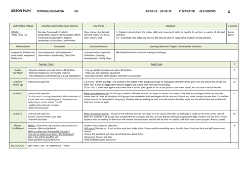 Athletics unit with 11 lessons | Teaching Resources