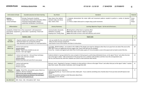 Athletics unit with 11 lessons | Teaching Resources
