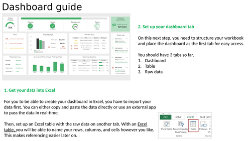 Dashboard step by step | Teaching Resources