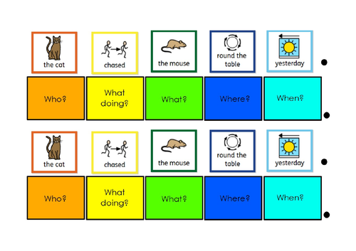 COLOURFUL SEMANTICS SENTENCE BUILDERS | Teaching Resources COLOURFUL SEMANTICS SENTENCE BUILDERS | Teaching Resources