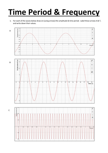 Time period & frequency of waves worksheet (with answers) | Teaching ...