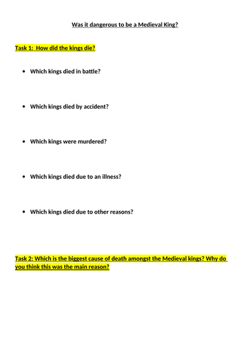 Was it dangerous to be a Medieval King? KS3 History | Teaching Resources