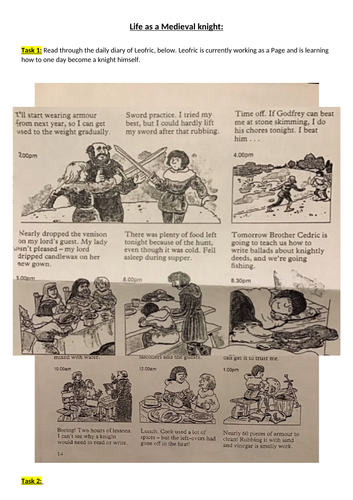 life as a Medieval Knight - standalone lesson KS3 History | Teaching ...