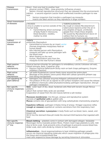 OCR A: Communicable disease, disease prevention and immune system notes ...