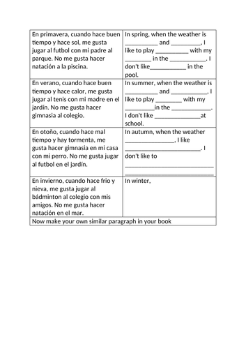 Basic Spanish weather | Teaching Resources