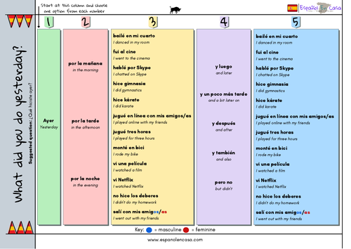 [Sentence Builder] ¿Qué hiciste ayer? - Viva 2 | Module 2 | Unit 4 ...