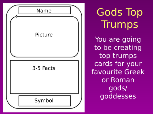 Ancient Gods and Goddesses Bundle | Teaching Resources